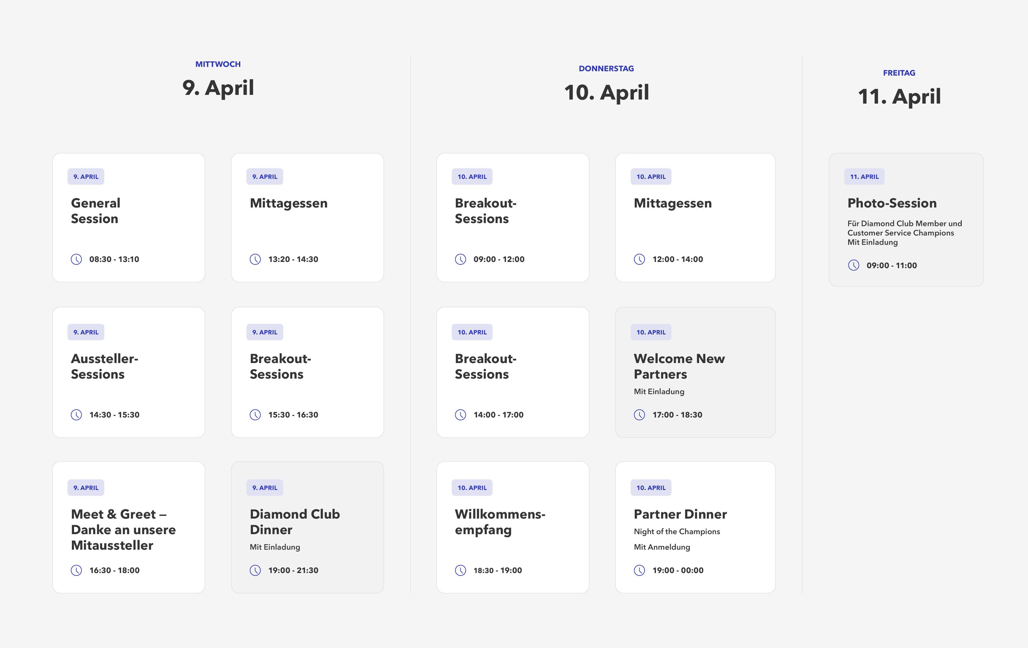 DocuWorld Partner Conference 2025 Berlin
