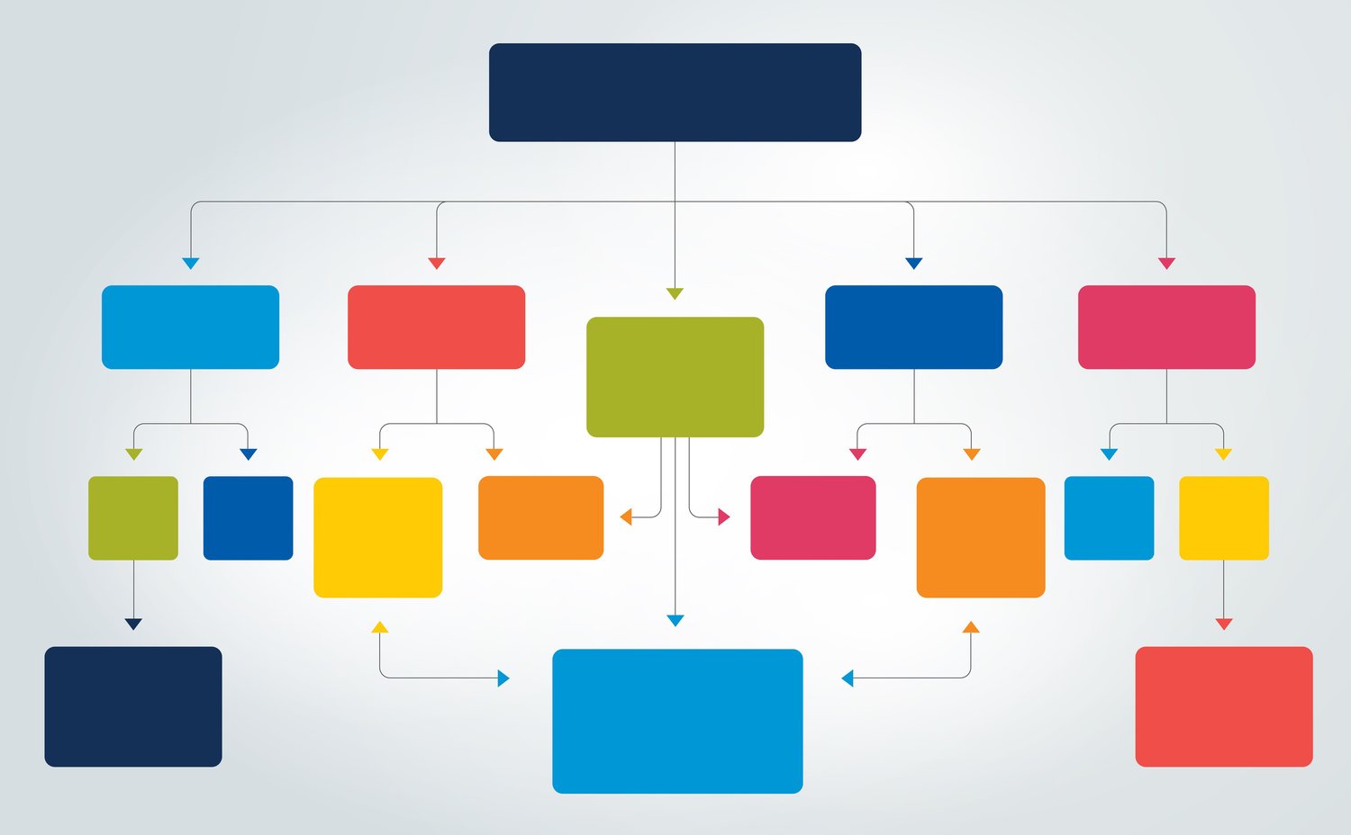 11 Best Practices for Document Management