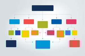 What Is a Document Repository? Benefits, Set Up Tips and Best Practices