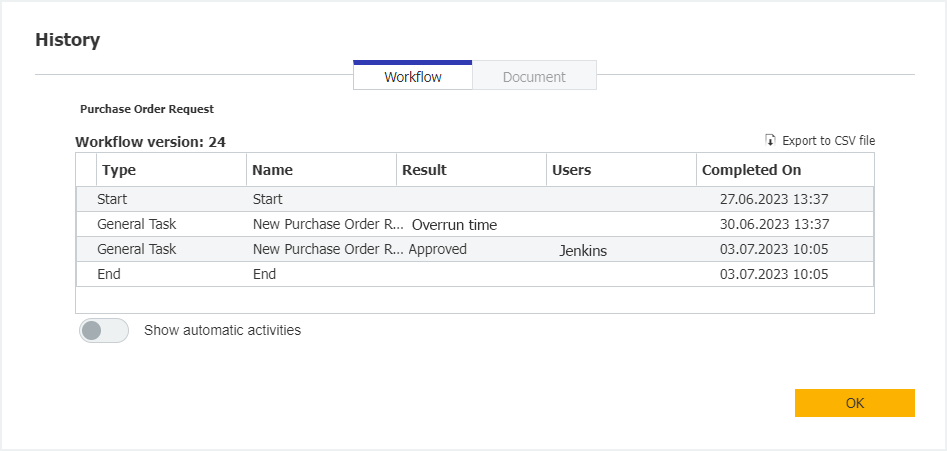 Transparent lifecycle of your documents