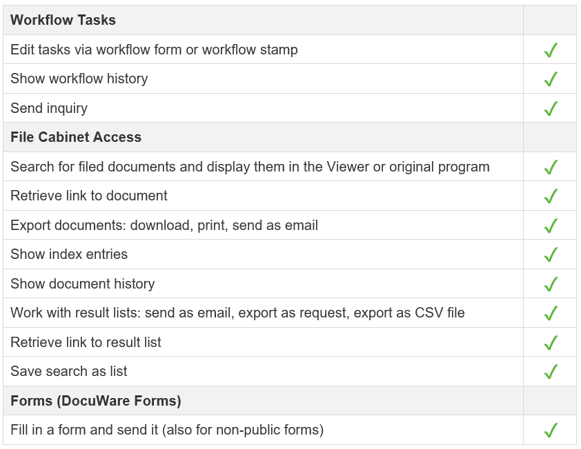 Now Even More Affordable: Company-wide Workflows
