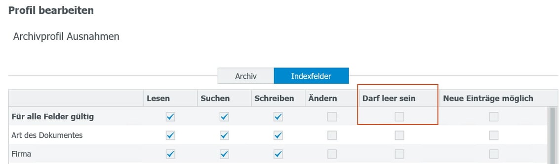 Besser indexieren mit Pflichtfeldern