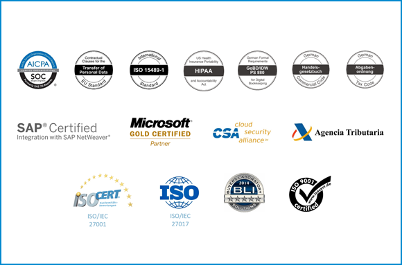 DocuWare Cloud: Thoroughly Tested