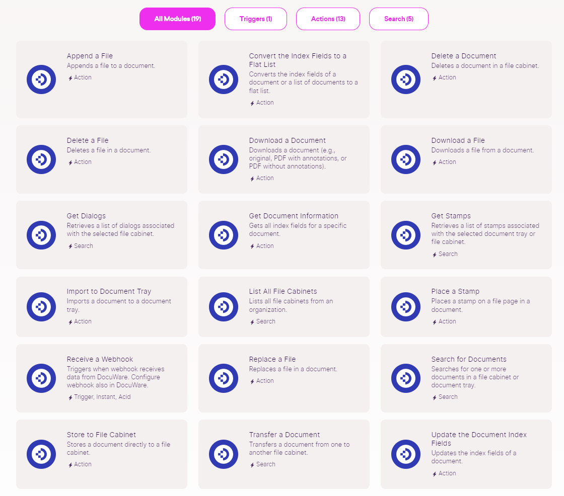 Integrations for 1001 scenarios