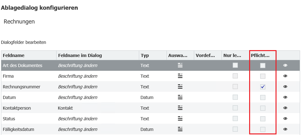 Pflichtfelder variabel einsetzen