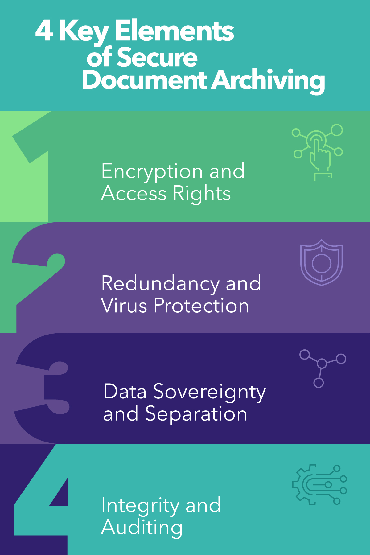 Document Archiving: What You Need to Know