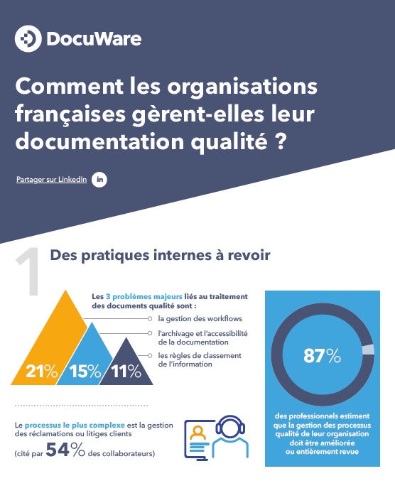 Infographie gestion des processus qualité - enquête Archimag DocuWare