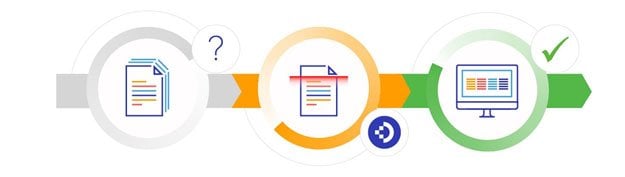 Process Invoices | Digital Invoice Verification & Management | DocuWare